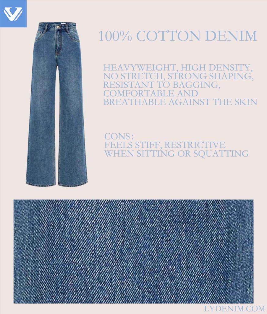 Denim Stretch Material: Everything You Need to Know - lydenim.com
