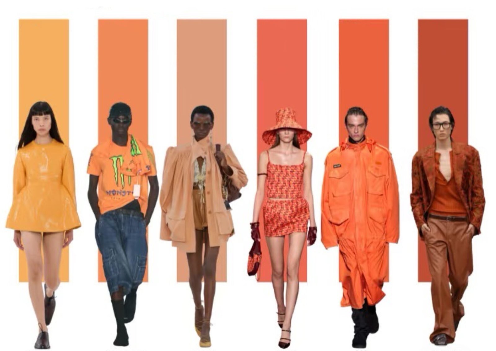 2026 Spring/Summer Trend Forecast - lydenim.com
