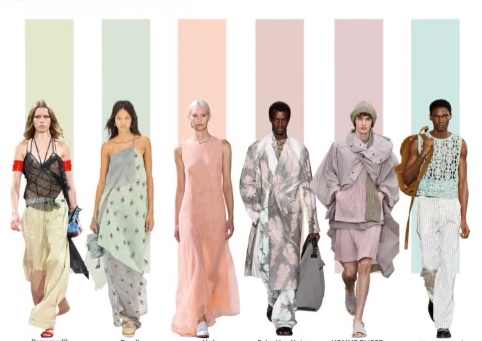 2026 Spring/Summer Trend Forecast - lydenim.com