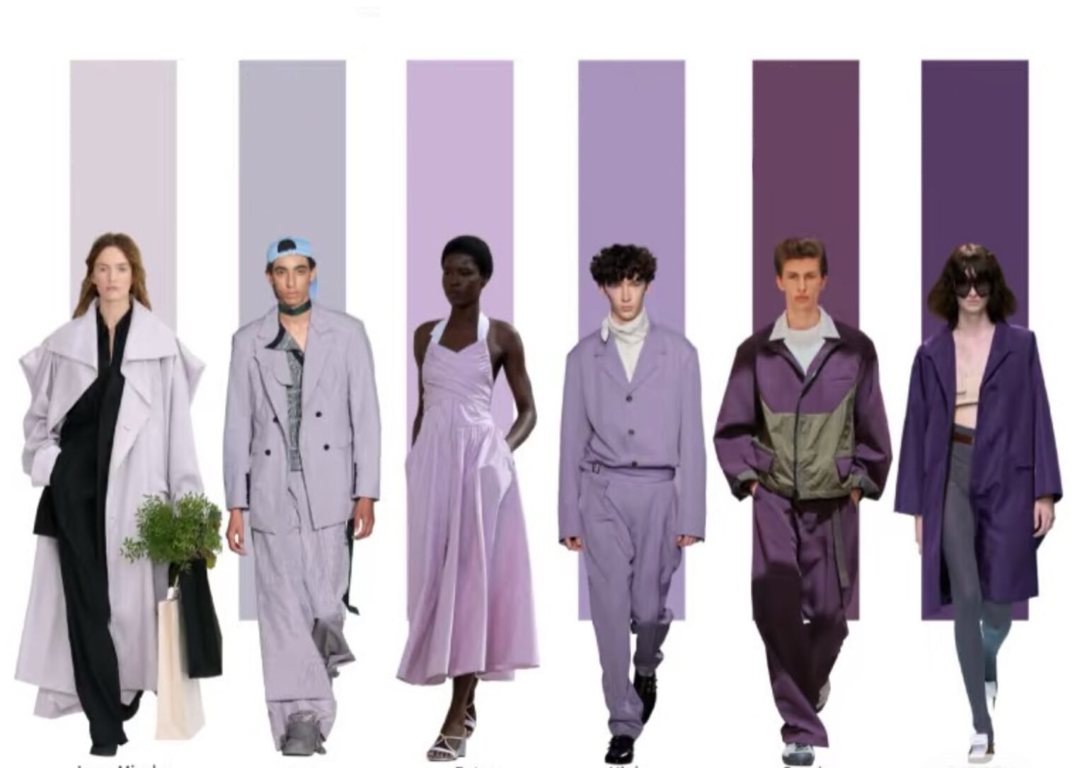 2026 Spring/Summer Trend Forecast - lydenim.com