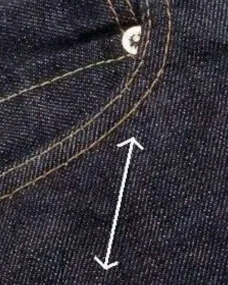 What Is Denim: A Complete Guide - lydenim.com