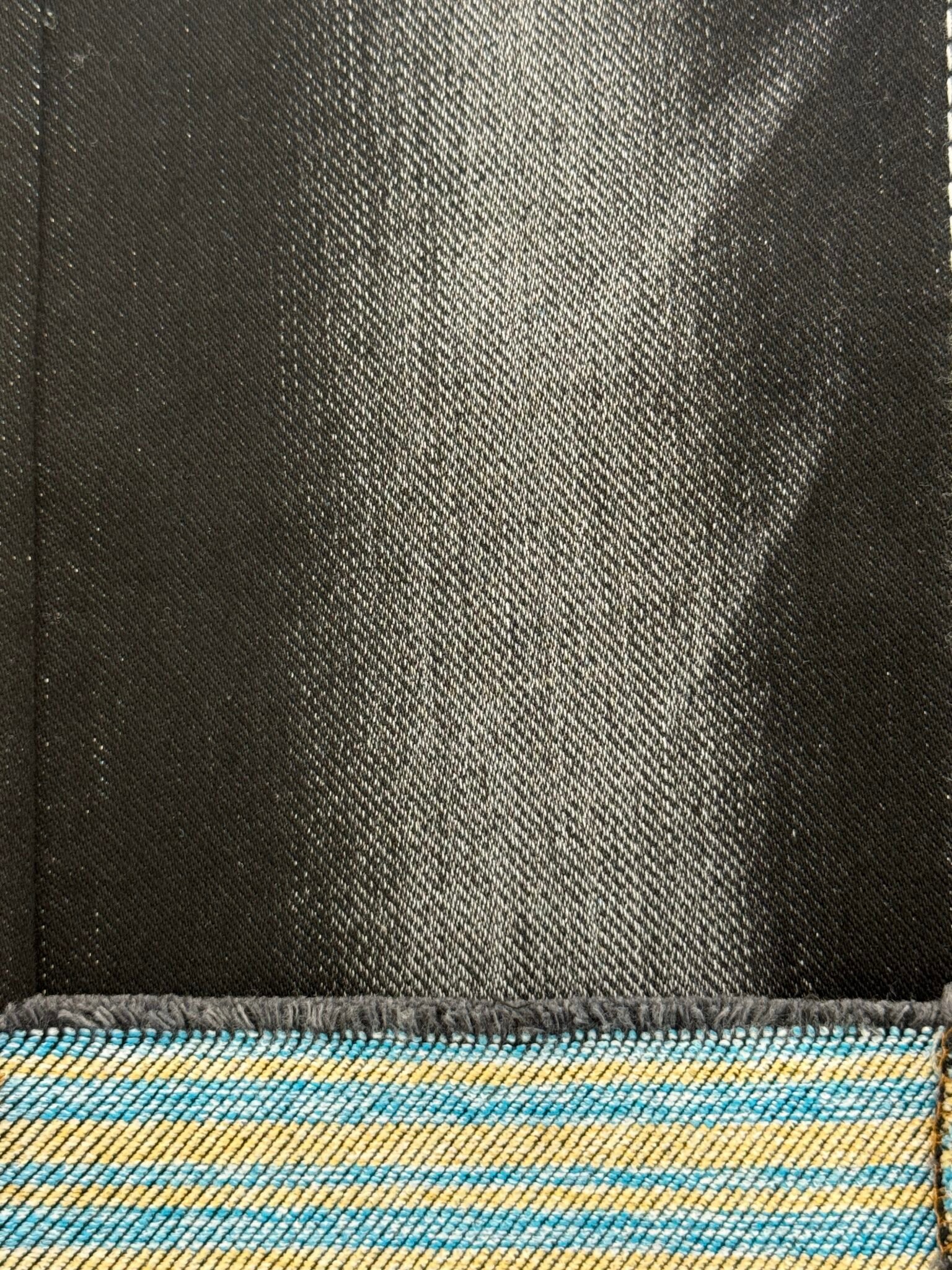 Understanding Denim Fabric Surface Textures: Weave Structures Decoded ...